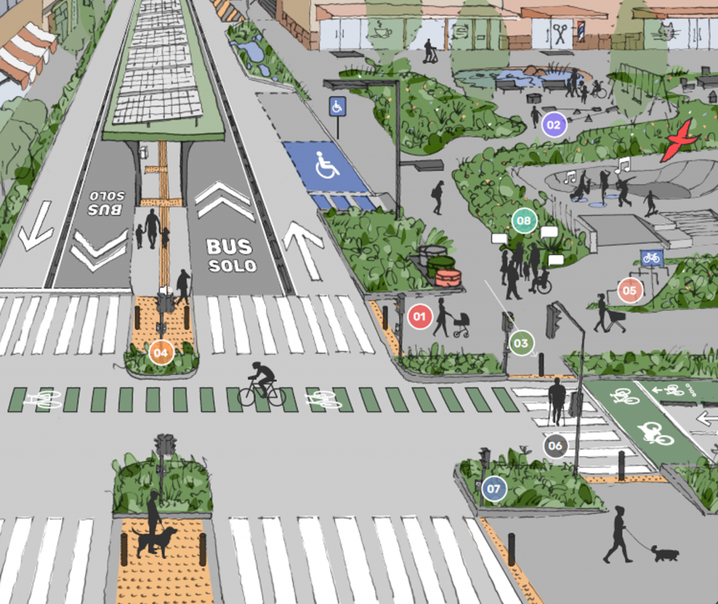 Ciudades y Transporte Sustentable El acceso universal en el espacio ... Ciudades y Transporte Sustentable El acceso universal en el espacio ...